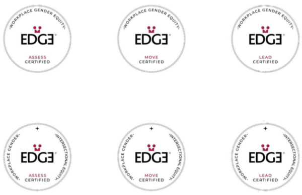 EDGE Standards and Certification Framework | EDGE Certification