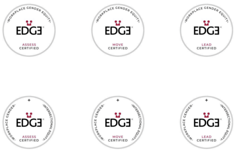 EDGE Standards and Certification Framework | EDGE Certification