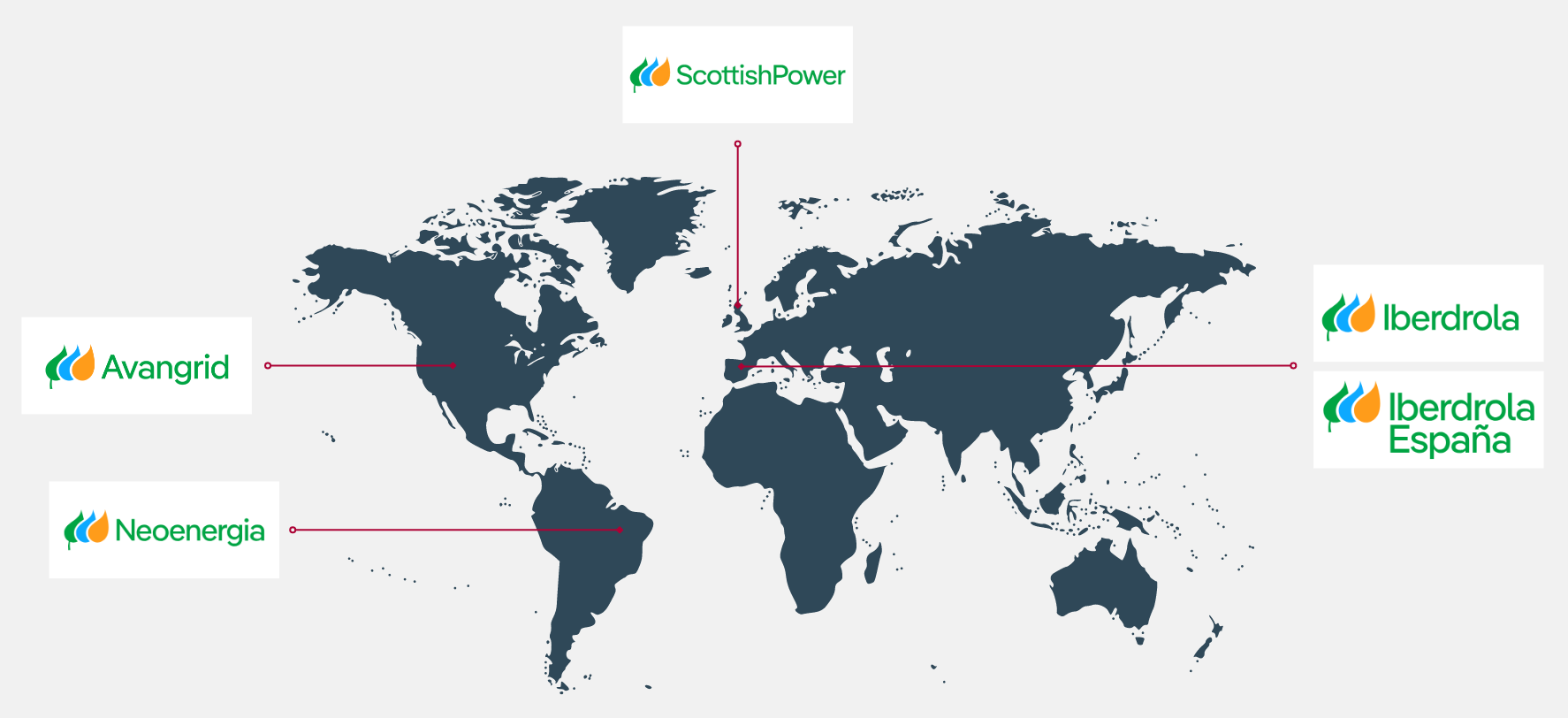 Iberdrola attains Global EDGE Move Certification - EDGE Certified ...