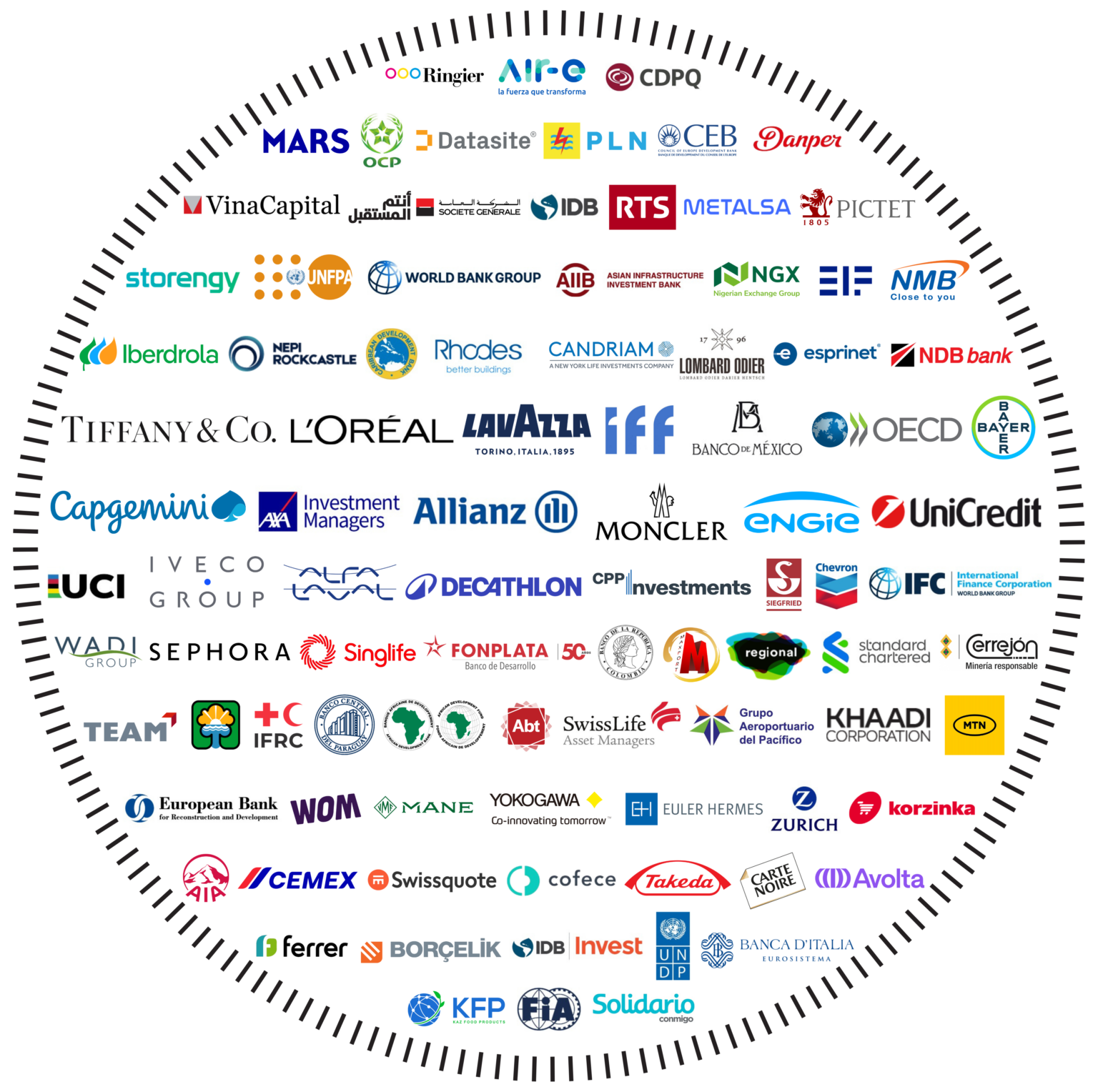 EDGE Certified Organizations | EDGE Certification