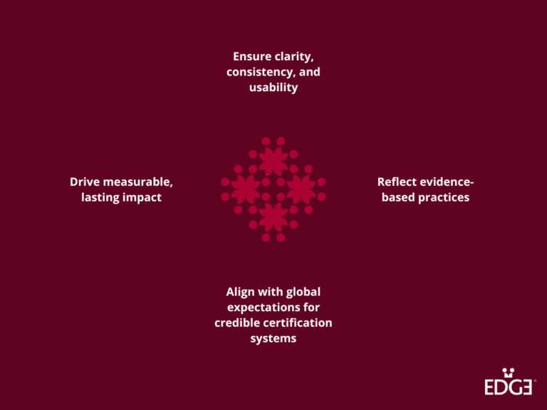 Introducing the EDGE Standards Version 6 - EDGE Certified Foundation