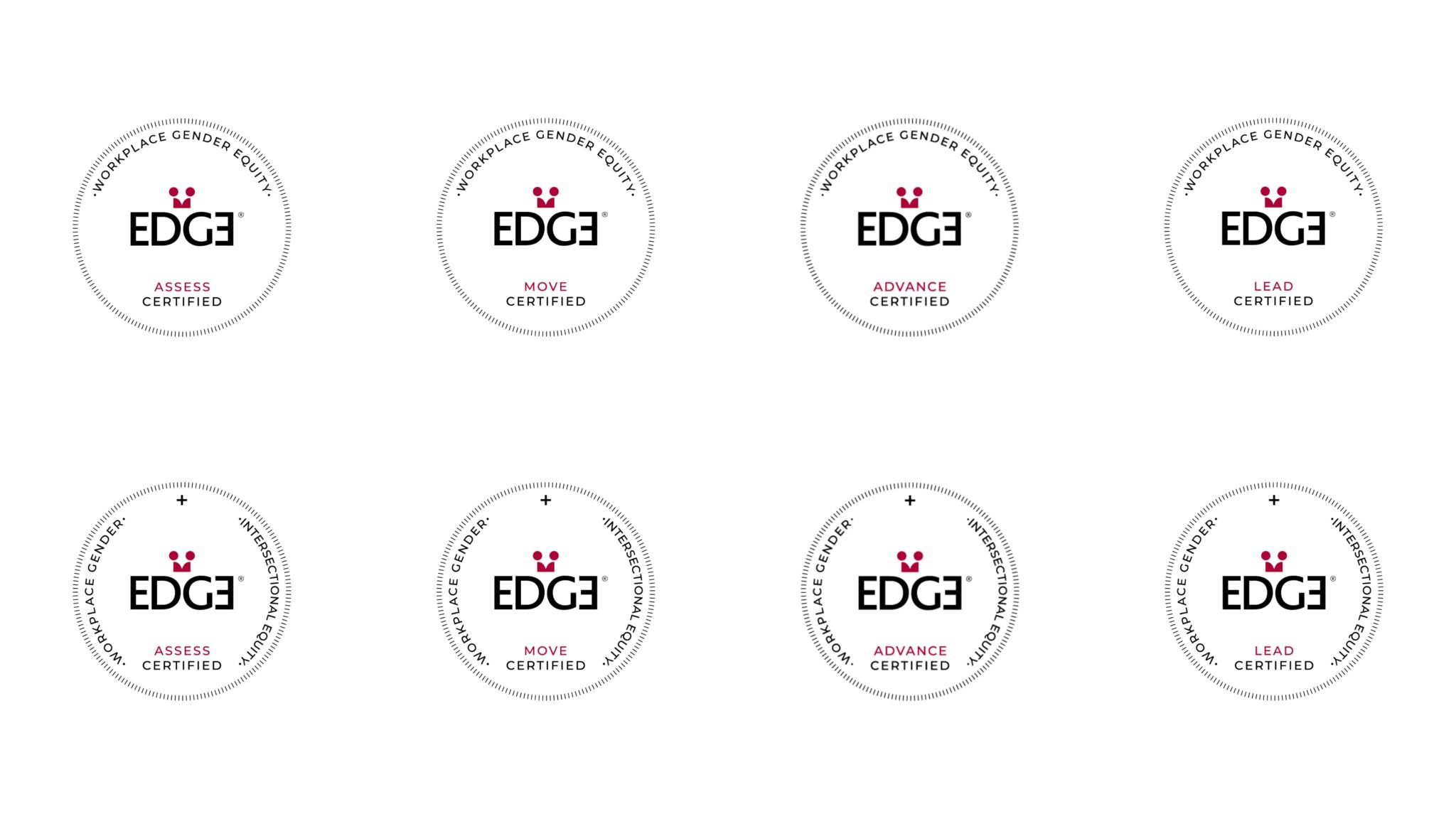 EDGE Standards and Certification Framework | EDGE Certification